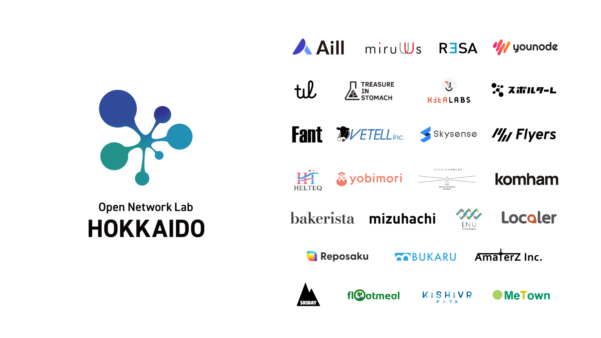 【12/10(火)】Open Network Lab HOKKAIDO 第7期 DemoDayを開催！ - STARTUP HOKKAIDO